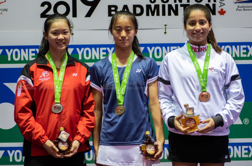 Pan Am Junior Players Shined in Canada – Pan Am Junior 2019 – Badminton ...