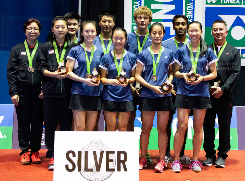 Canada, Champion Team – Pan Am Junior 2019 – Badminton Pan America