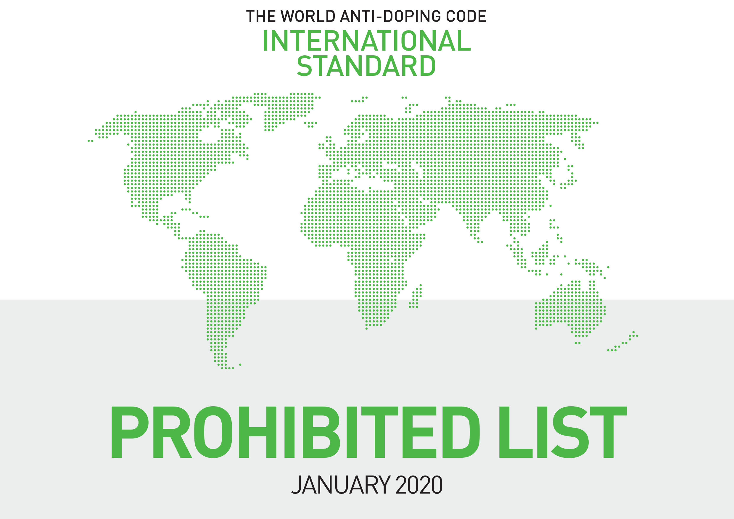 2020 Prohibited List – Badminton Pan America