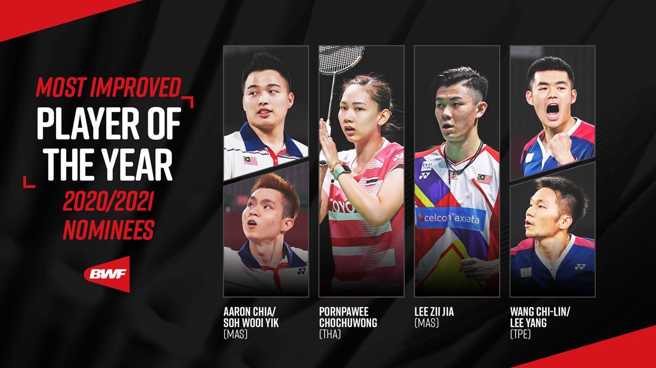 BWF PLAYER OF THE YEAR AWARDS 2020/2021 NOMINEES – Badminton Pan America
